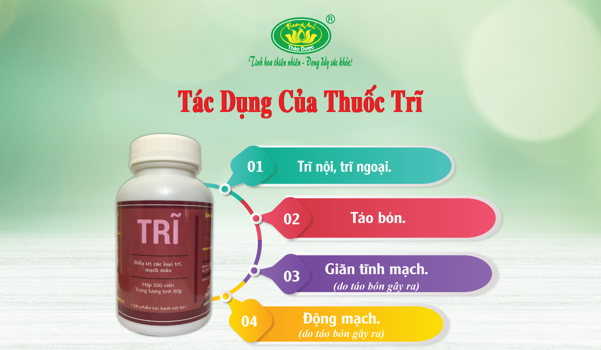 Thuốc điều trị bệnh Trĩ | Thảo Dược Phương Anh | Lương Y Phan Văn Nghiệp